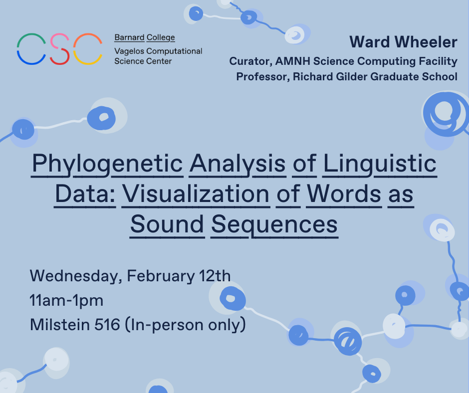 CSC Workshop: Phylogenetic Analysis of Linguistic Data: Visualization of Words as Sound ...